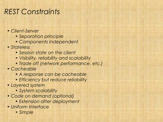 Rest introduction | PPT