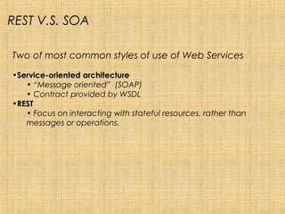 Rest introduction | PPT