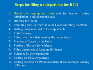 Restitution of conjugal rights a comparativestudy | PPTX