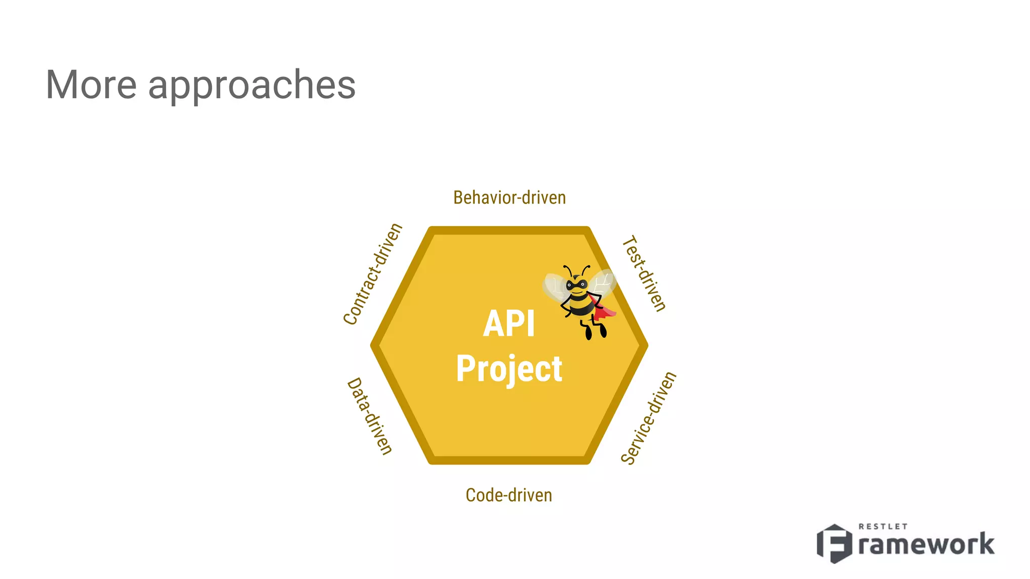 Restlet Framework NG | PPT