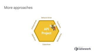 Restlet Framework NG | PPT