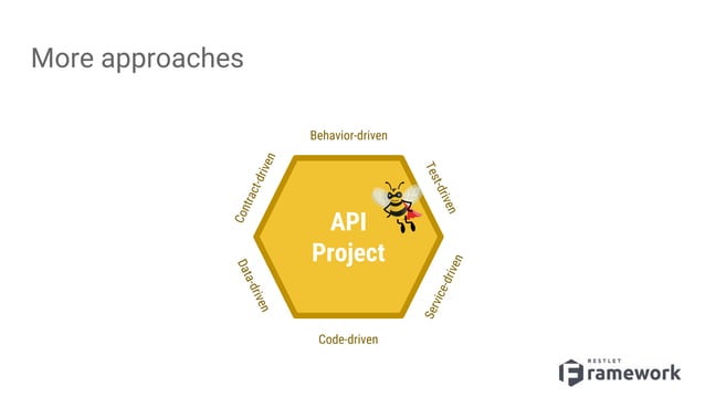 Restlet Framework NG | PPT