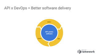 Restlet Framework NG | PPT