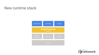 Restlet Framework NG | PPT