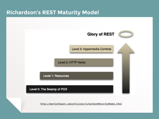 REST: The Most Misunderstood Software Architecture Ever | PPT