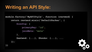 Angular Restmod (english version) | PDF