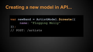 Angular Restmod (english version) | PDF