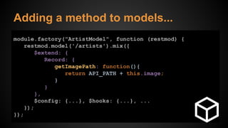 Angular Restmod (english version) | PPT