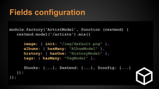 Angular Restmod (english version) | PPT