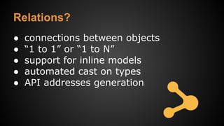 Angular Restmod (english version) | PPT