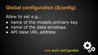 Angular Restmod (english version) | PDF