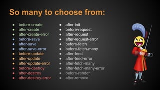 Angular Restmod (english version) | PDF
