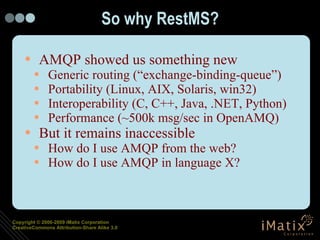 RestMS Introduction | PPT