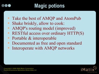 RestMS Introduction | PPT