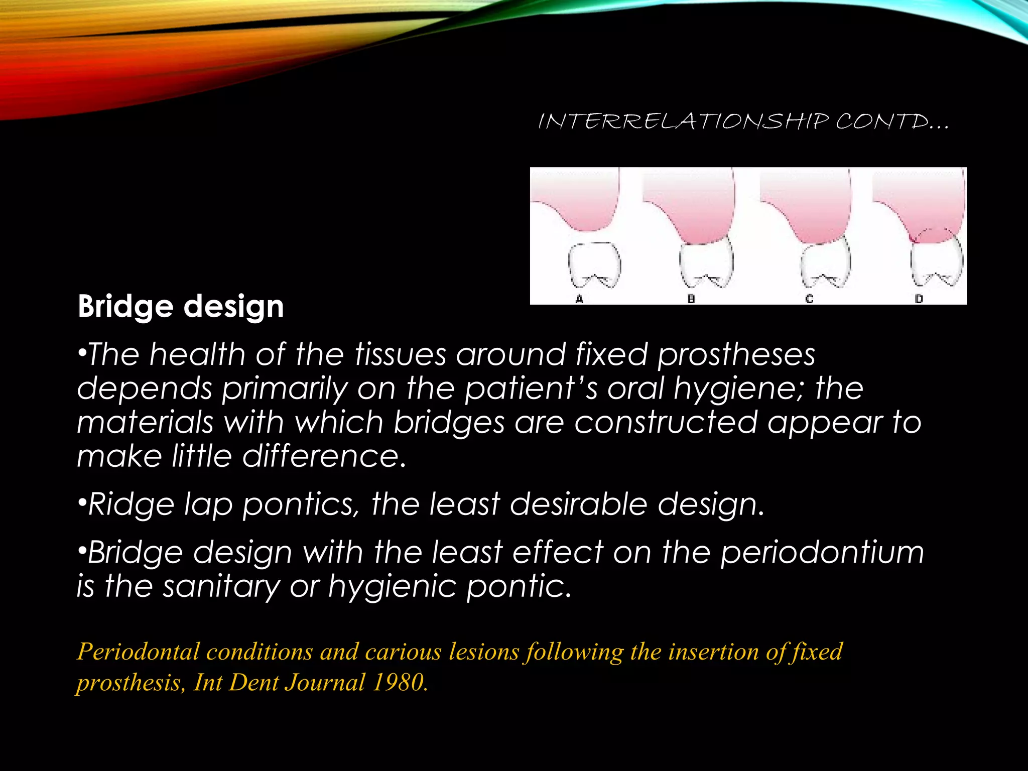 perio restorative | PPT