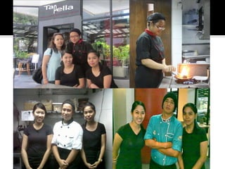 Restaurant Practicum Summary | PPTX