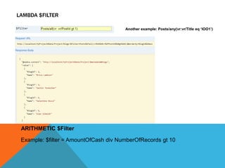 OData RESTful implementation | PPT