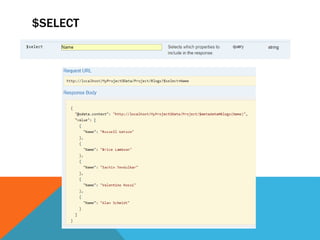 OData RESTful implementation | PPT