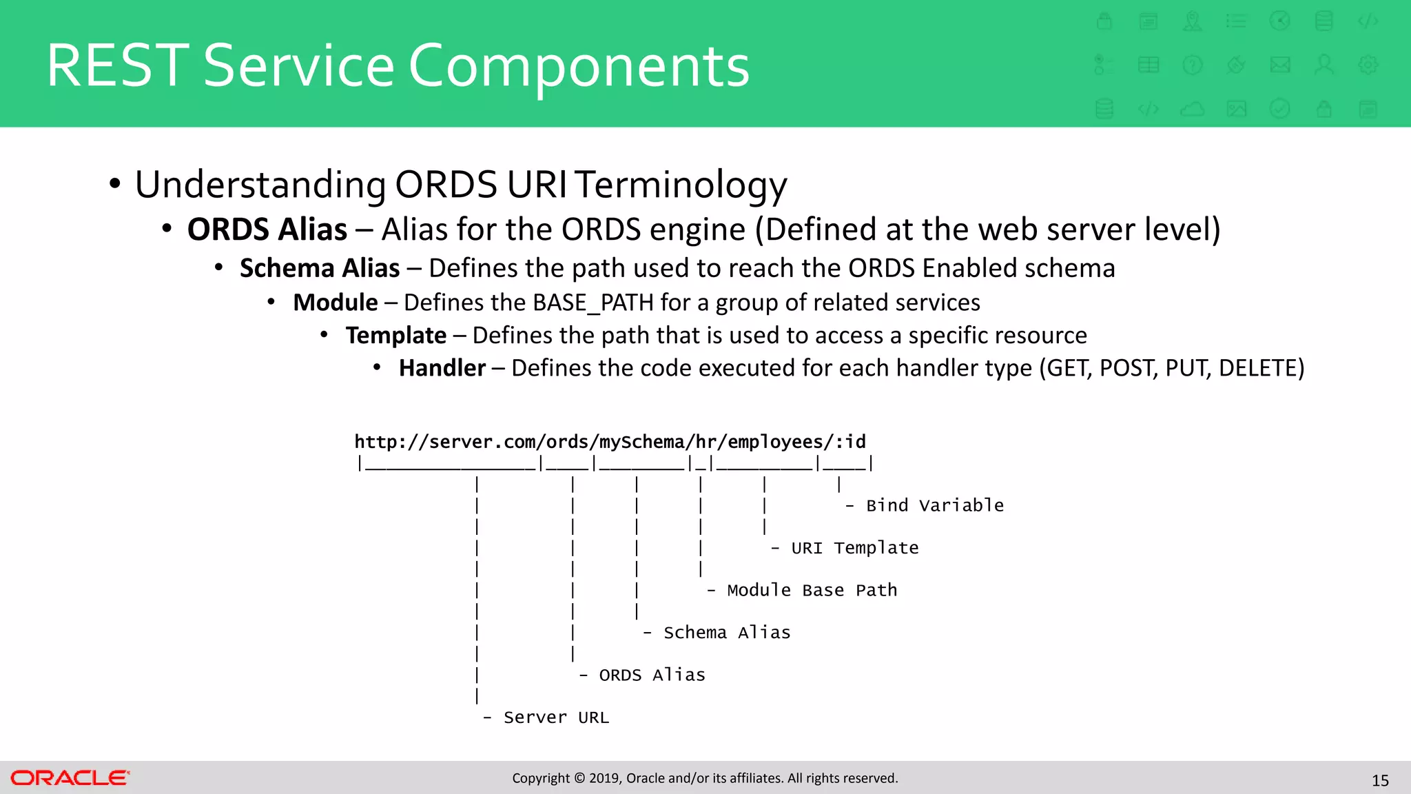 Oracle Office Hours - Exposing REST services with APEX and ORDS | PPT