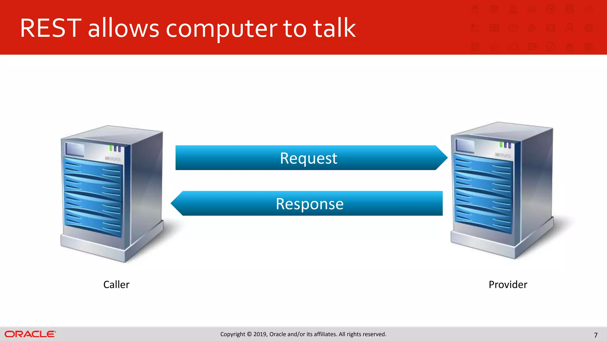 Oracle Office Hours Exposing Rest Services With Apex And Ords Ppt