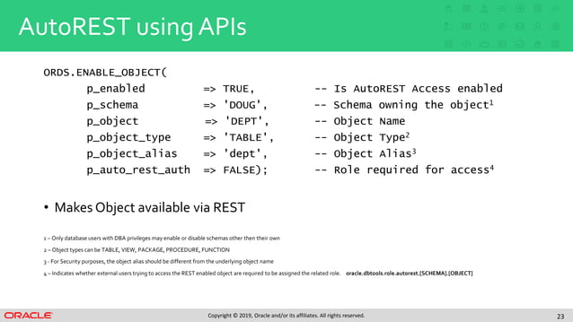 Oracle Office Hours Exposing Rest Services With Apex And Ords Ppt