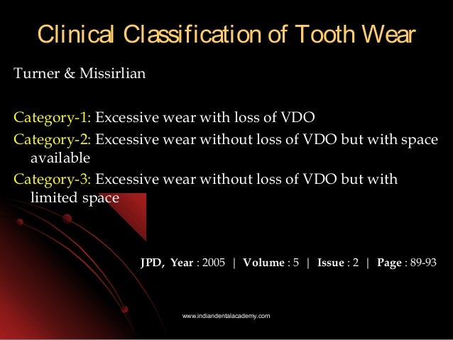 Rest of lost vert dim/ academy general dentistry
