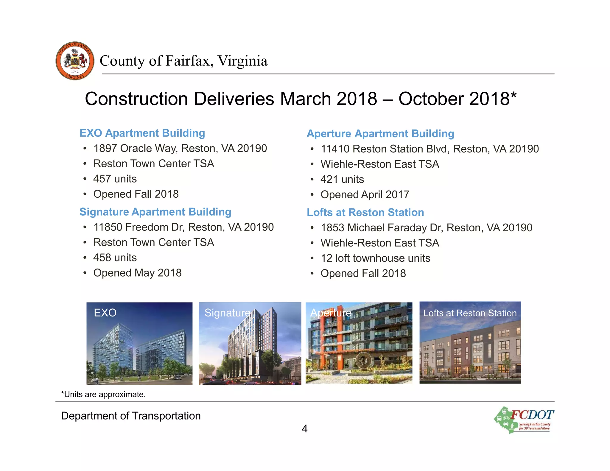 Reston Transit Station Areas Development and Transportation Projects | PDF