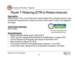 Reston Transit Station Areas Development and Transportation Projects | PDF