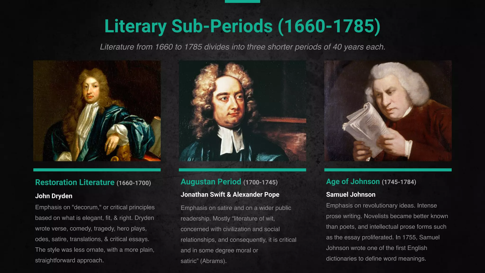 The Restoration & 18th Century (British Literature) | PDF