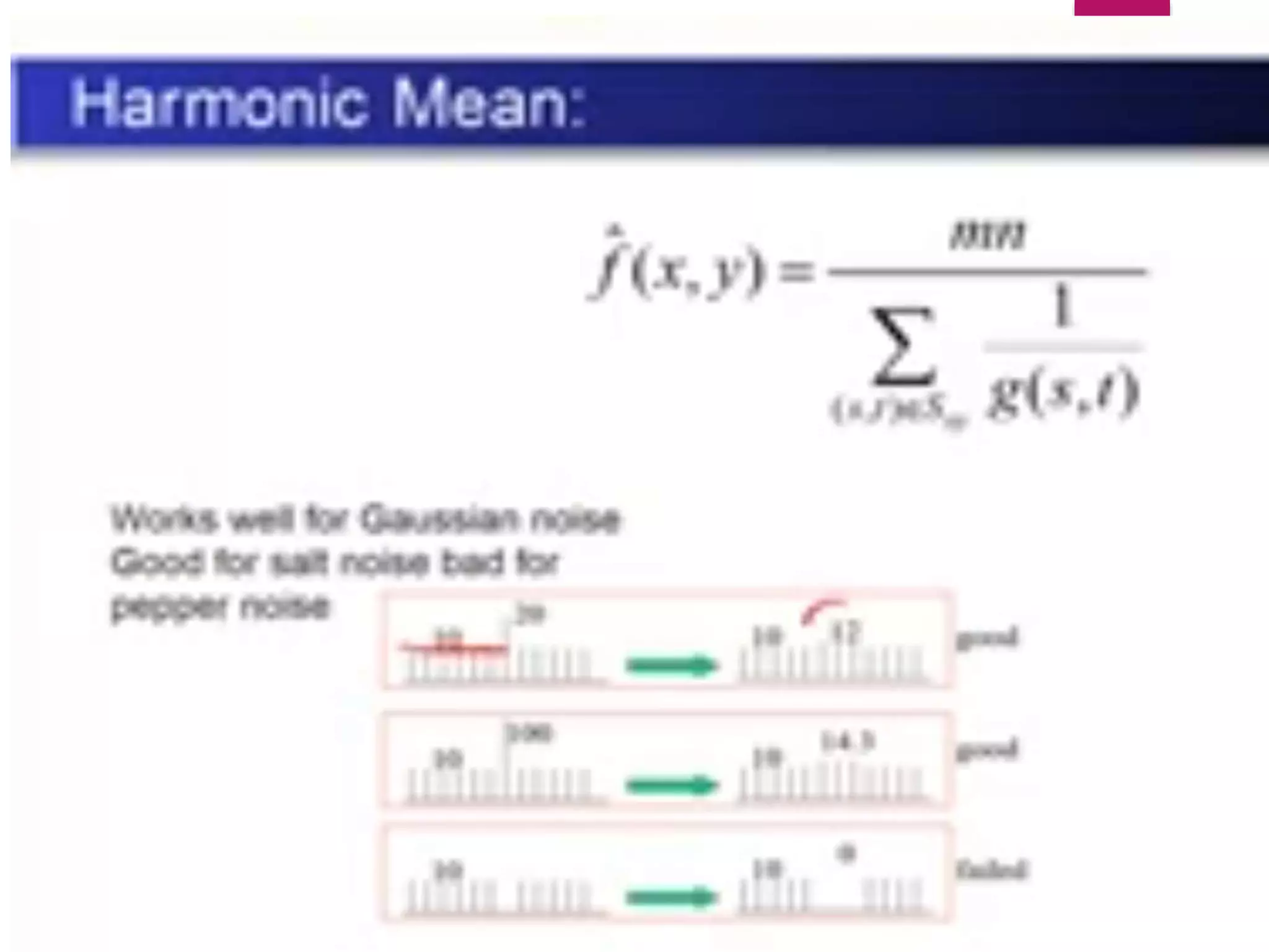 Restoration by spatial filtering | PPT Restoration by spatial filtering | PPT