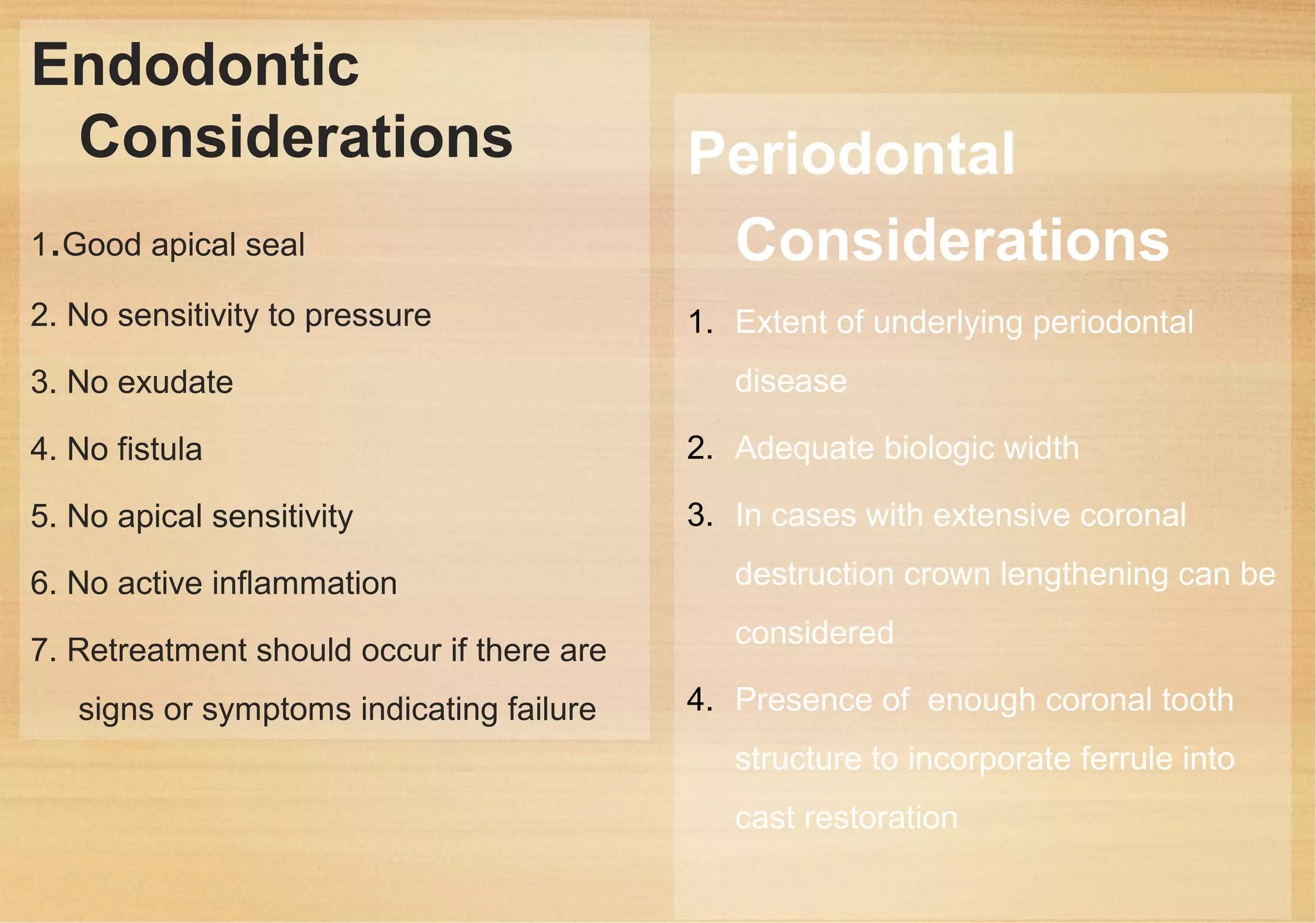 Restoration of endodontically treated teeth. | PPT
