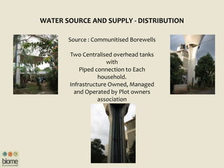 Restoration of Urban Blue Acres_Biome Water for Cities | PPT