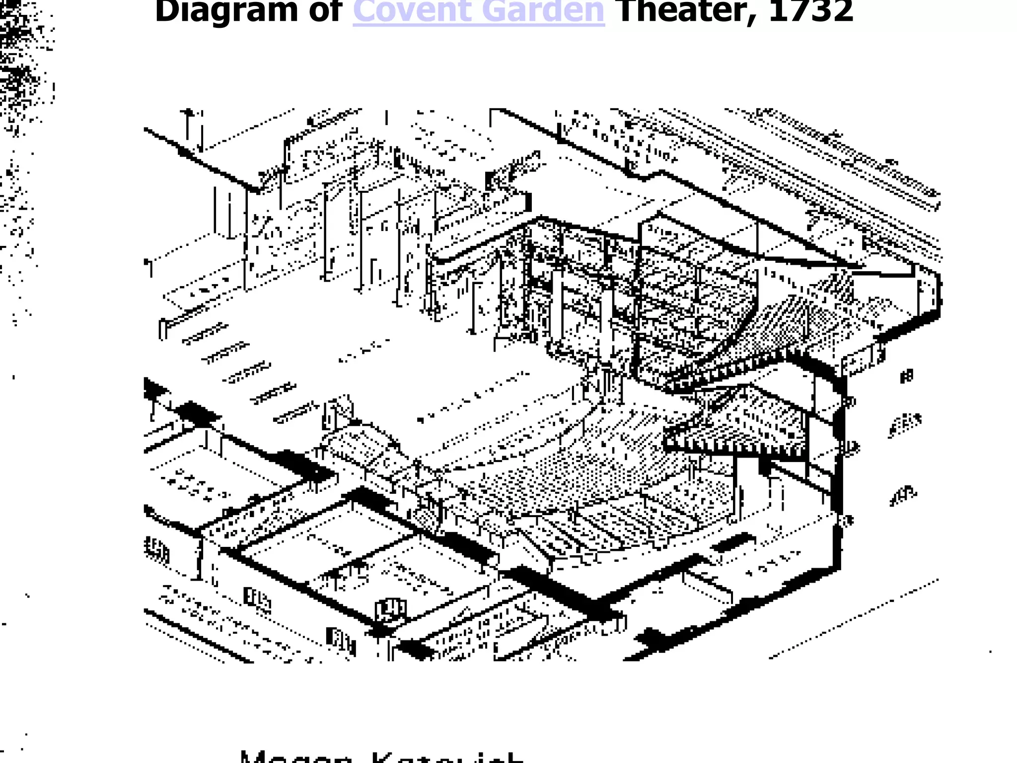 Restoration Theatre | PPT