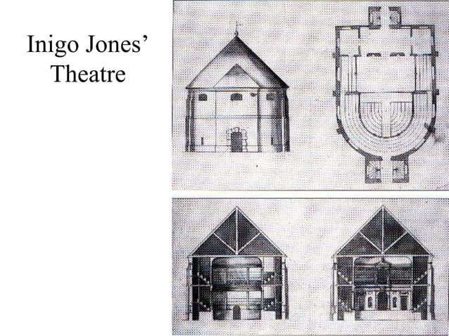Restoration Theatre | PPT