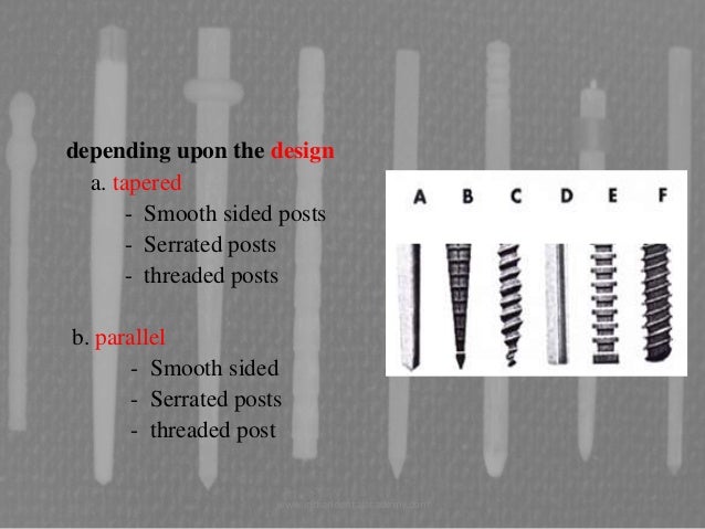 Restoration / academy general dentistry