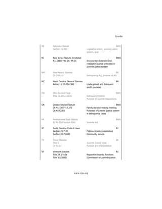 Restorative juvenile-justice-legislation-and-policy-a-national ...