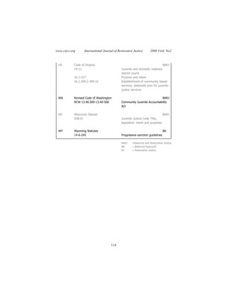 Restorative juvenile-justice-legislation-and-policy-a-national ...