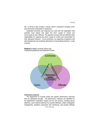 Restorative juvenile-justice-legislation-and-policy-a-national ...