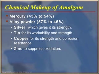 Restorative and esthetic dental materials | PPT