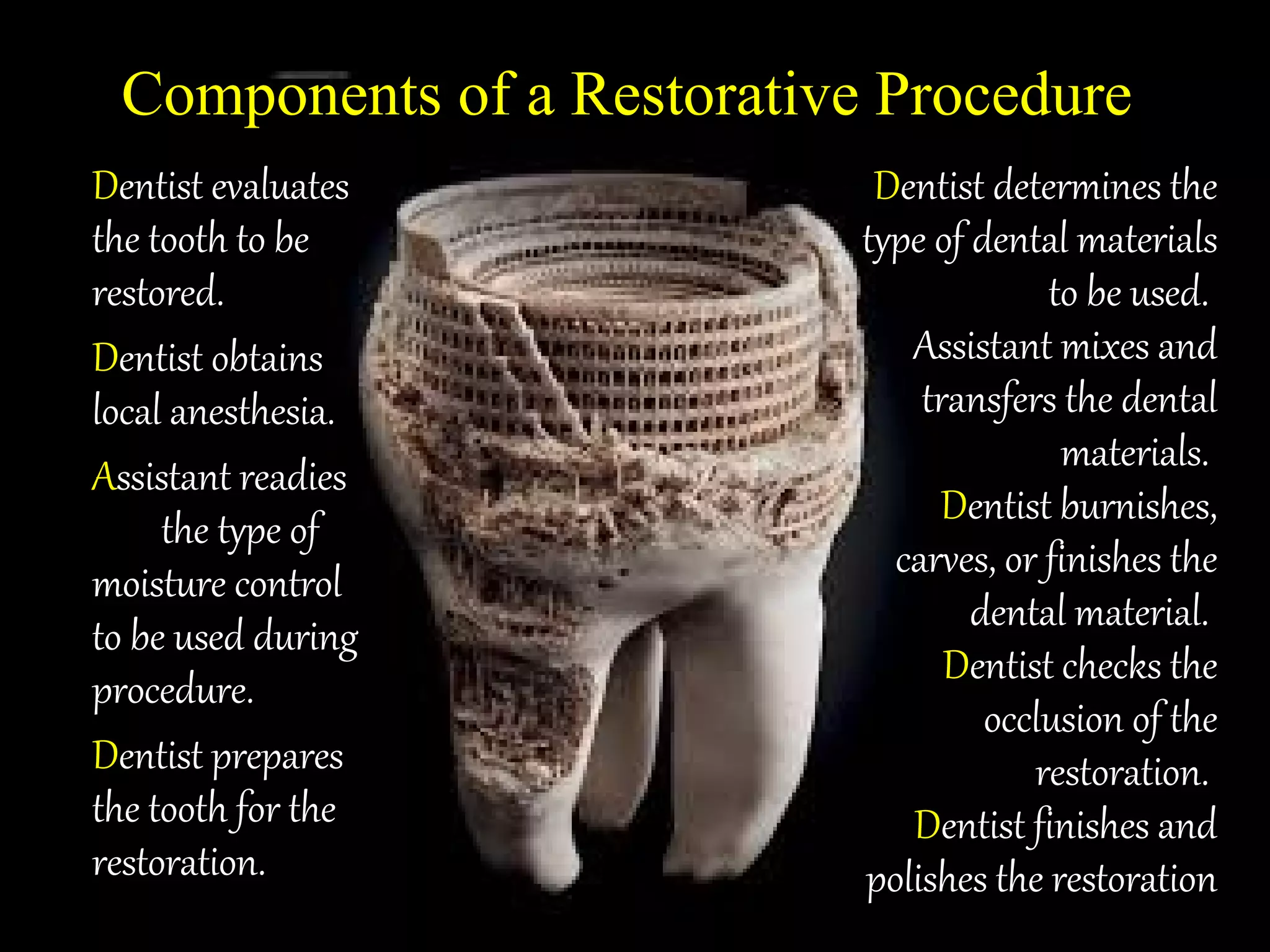 Restorative and esthetic dentistry | PPT