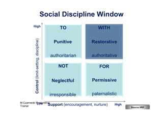 Restorative awareness briefing | PDF