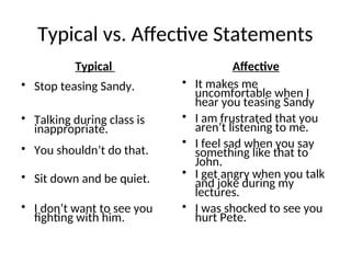 Restorative Circles in Education: Building Community and Resolving ...