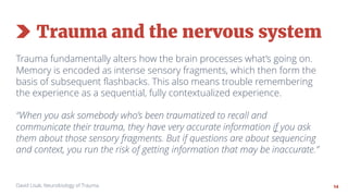 Restorative Design Conference 2020: Trauma-Informed Design | PDF