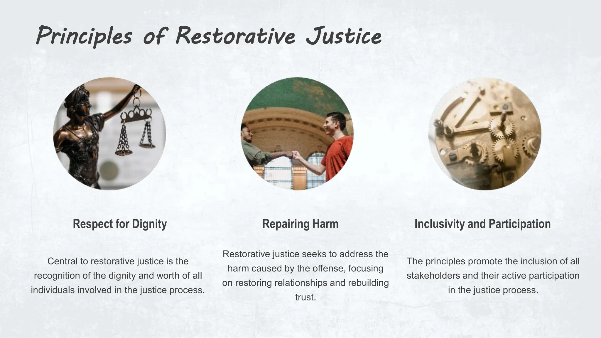 Memahami Konsep Keadilan Restoratif dan model penerapannya. | PPTX