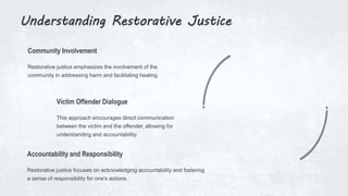 Memahami Konsep Keadilan Restoratif dan model penerapannya. | PPTX