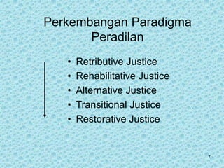Konsep Restorative Justice Dalam Penyelesaian Perkara Pidana | PPT