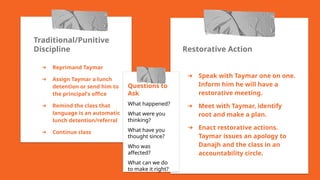 Restorative Justice-Abigail Kneuss (1).pptx