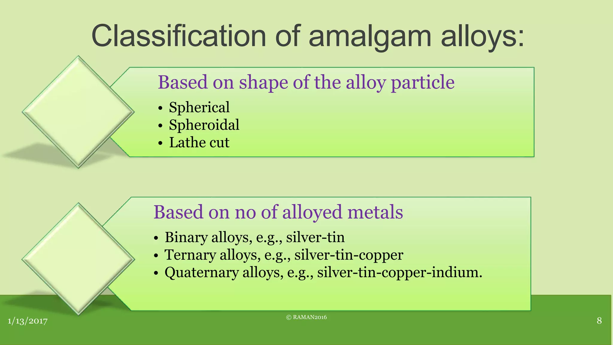 Restorative materials in dental caries | PPTX