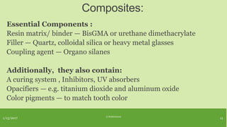 Restorative materials in dental caries | PPTX