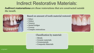 Restorative materials in dental caries | PPTX